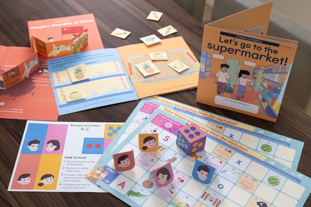 The TLL Method | The Learning Lab